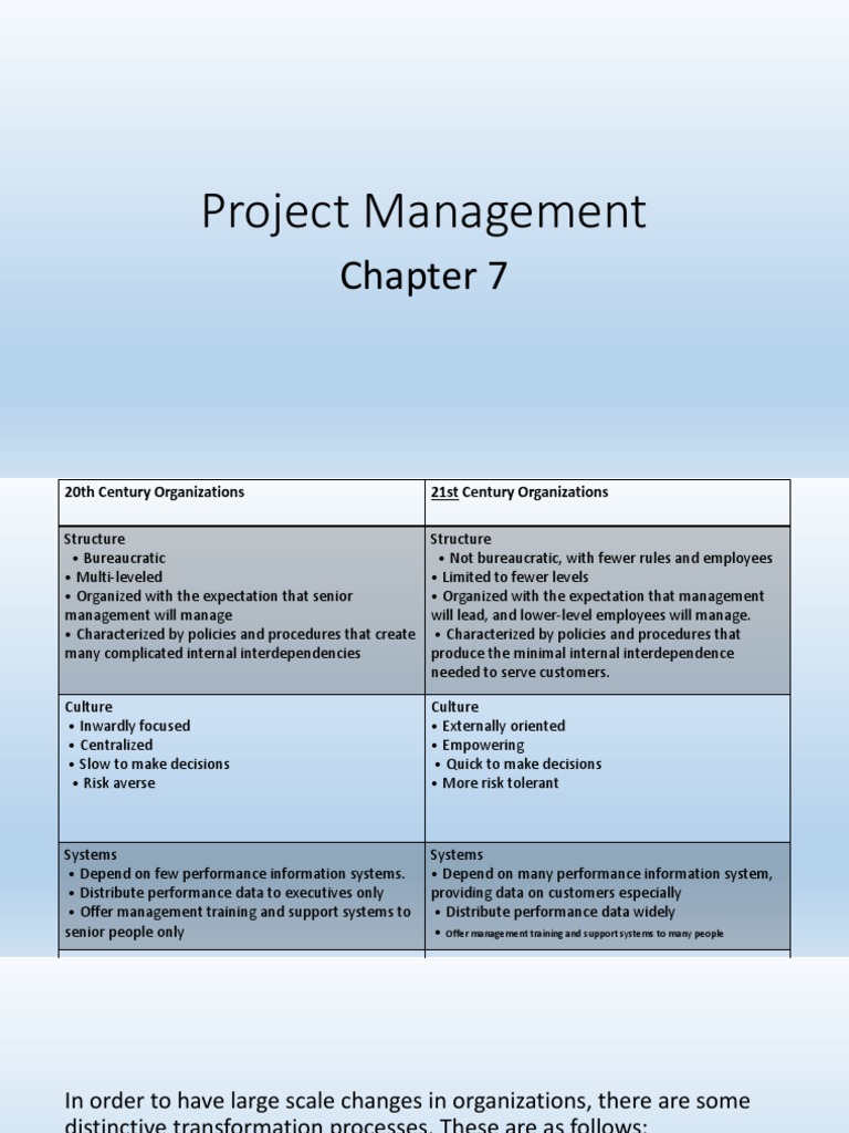 Project Management - Intro | PDF | Project Management | Ecology
