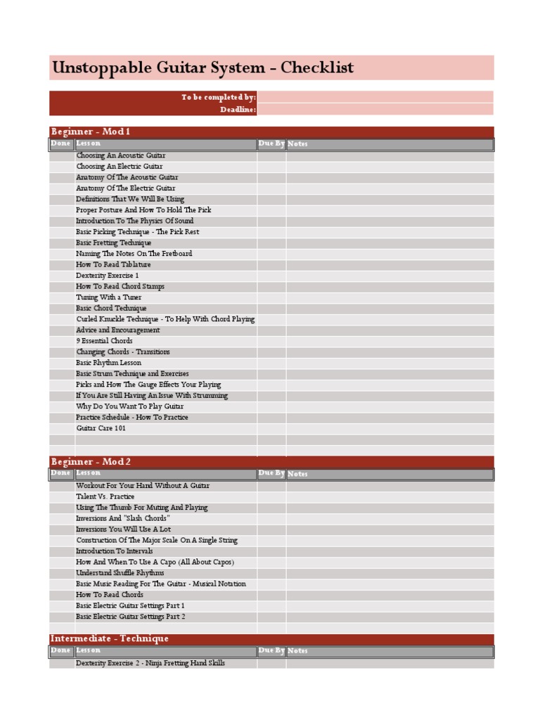Unstoppable Guitar System - Checklist for Beginner, Intermediate, and ...