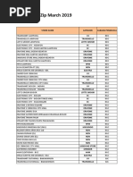 RHB PayLater Merchant Locations | PDF | Malaysia