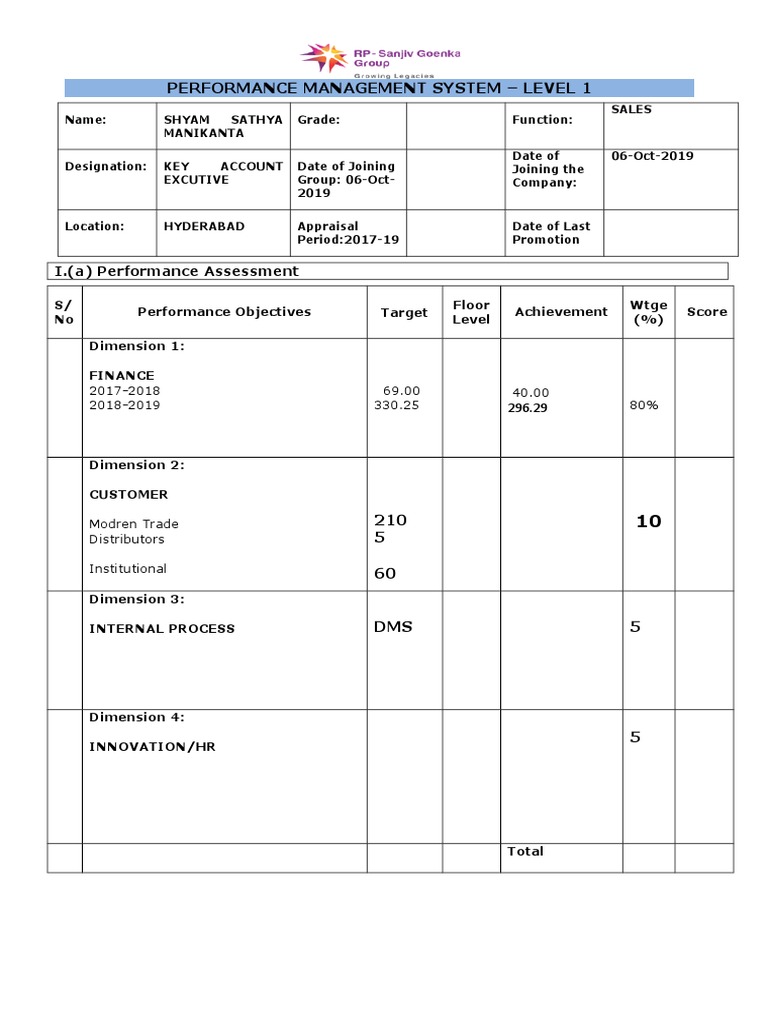 Performance Management System - Level 1: I. (A) Performance Assessment ...
