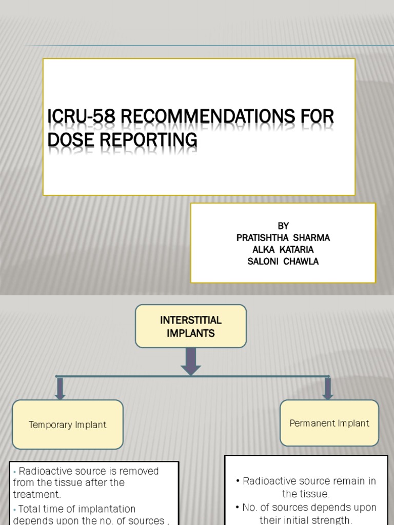 Icru-58 Recommendations For Dose Reporting: BY Pratishtha Sharma Alka ...