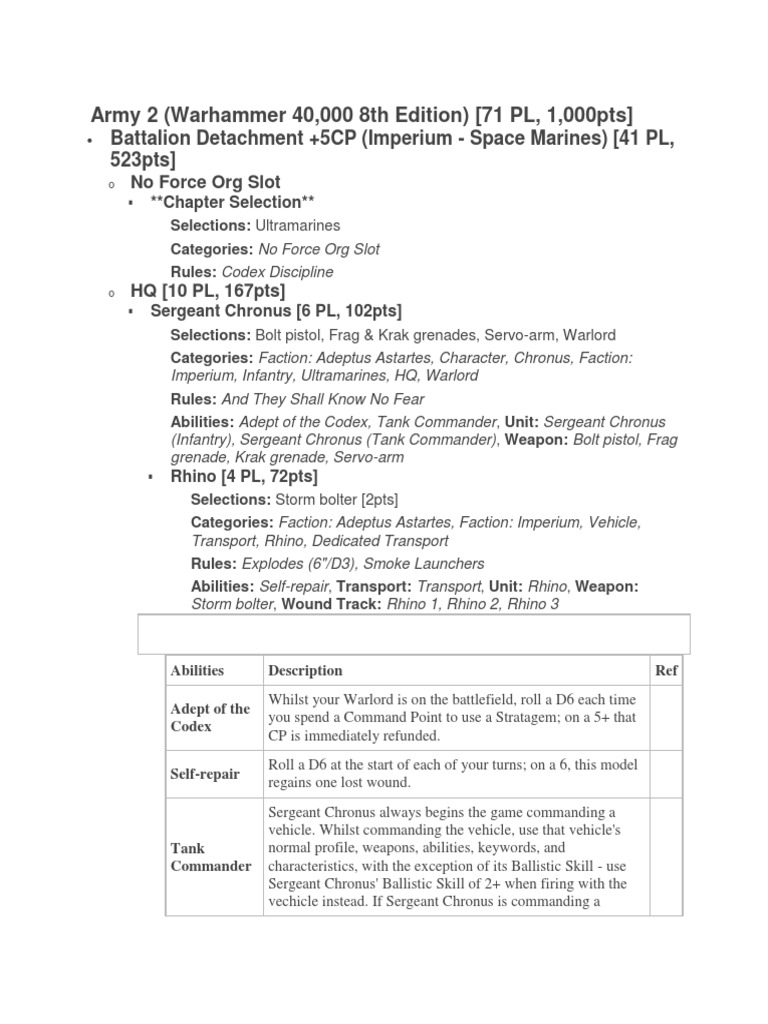 Army 2 (Warhammer 40,000 8th Edition) (71 PL, 1,000pts) | PDF ...