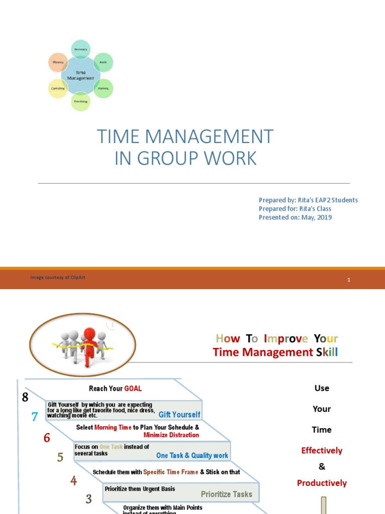 Effective Time Management in Groups | PDF | Time Management ...