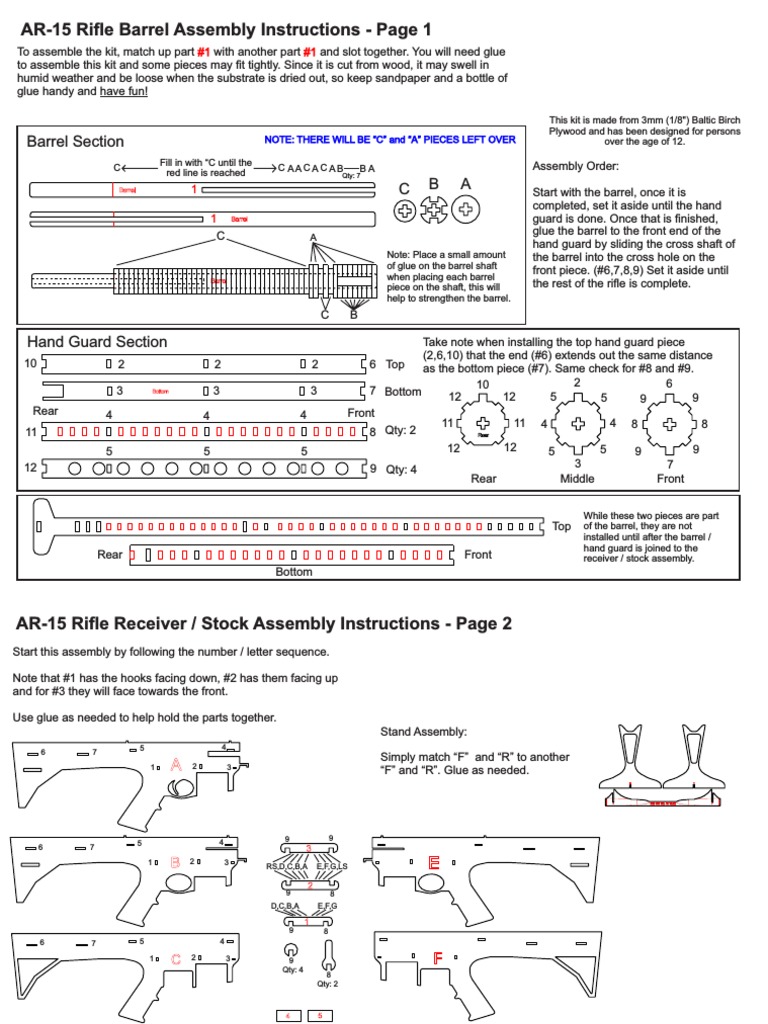 AR-15 Ri e Barrel Assembly Instructions - Page 1 | PDF | Projectile ...
