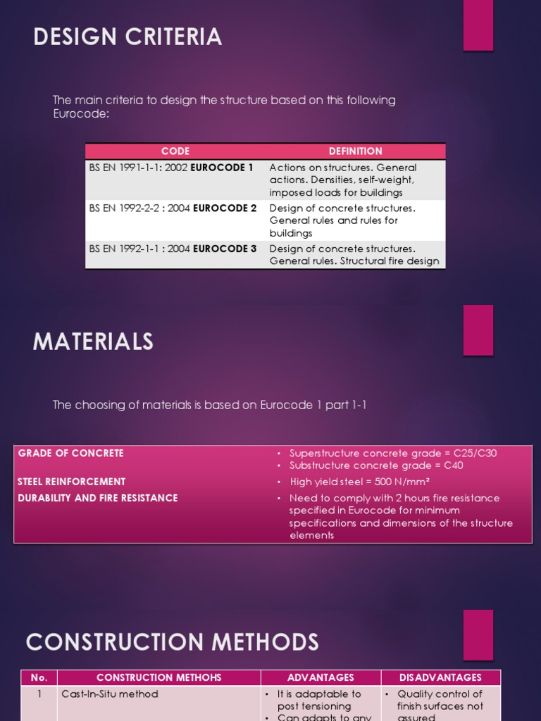 Eurocode Design Criteria for Structures | PDF | Concrete | Structural ...