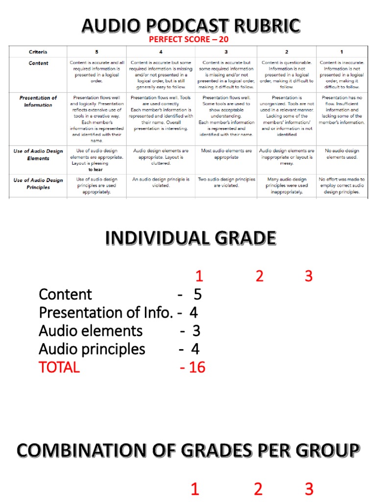 Podcast Rubric | PDF