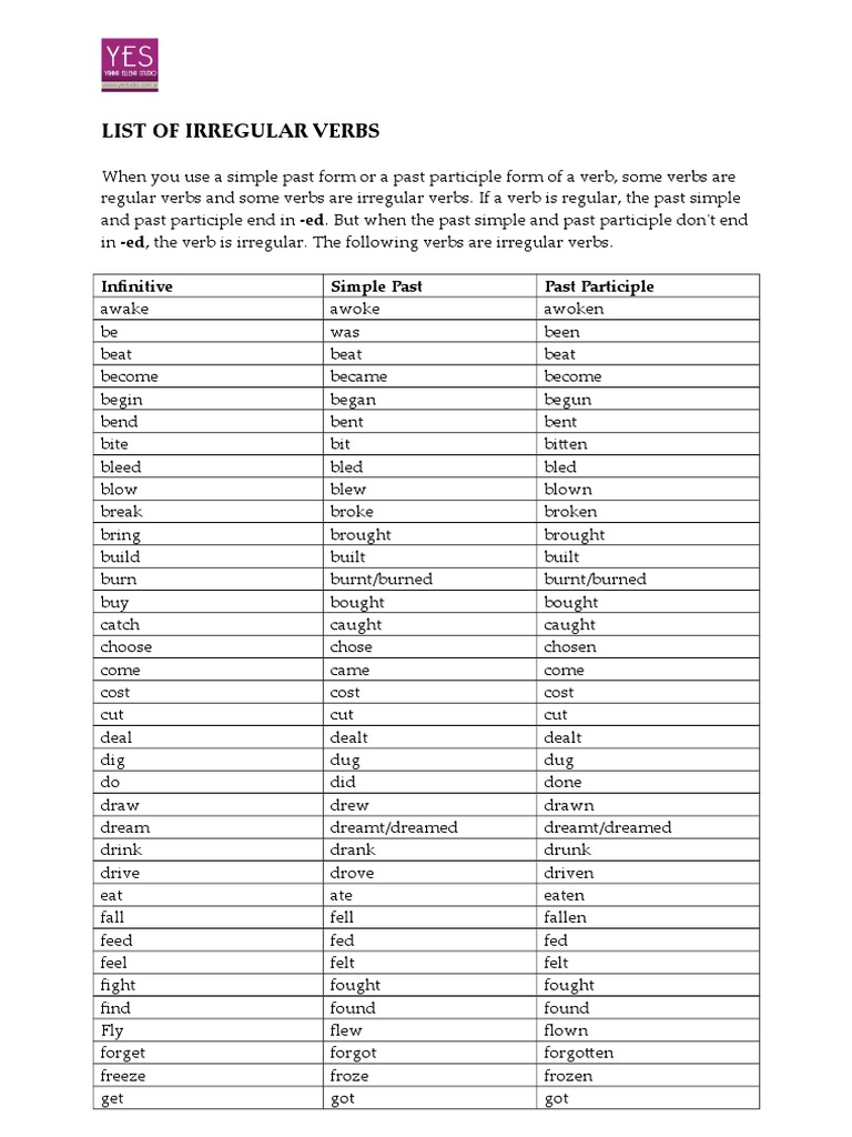 List of Irregular Verbs: Infinitive Simple Past Past Participle | PDF ...