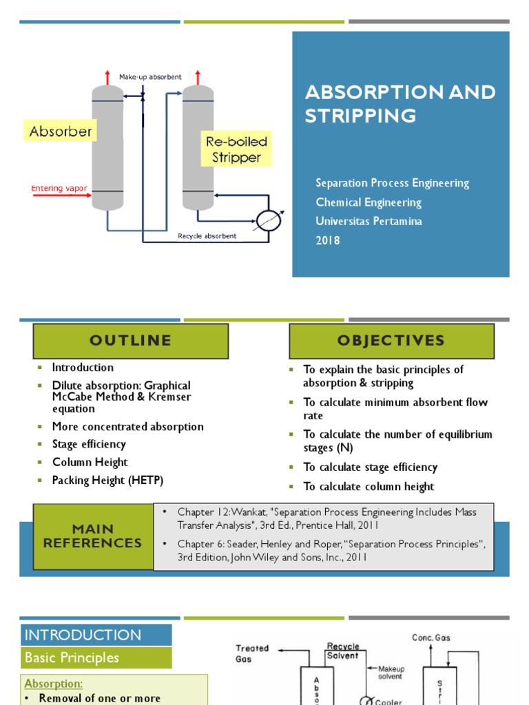 Absorption & Stripping Basics | PDF | Solution | Solubility