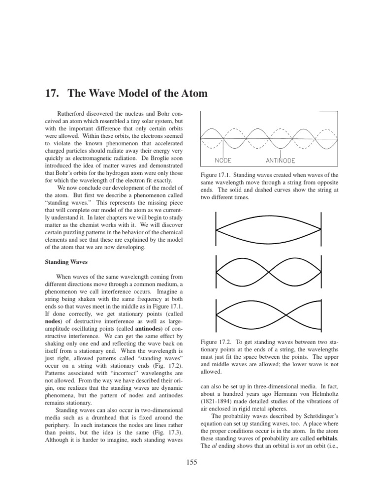 The Wave Model of the Atom | Atomic Orbital | Atoms