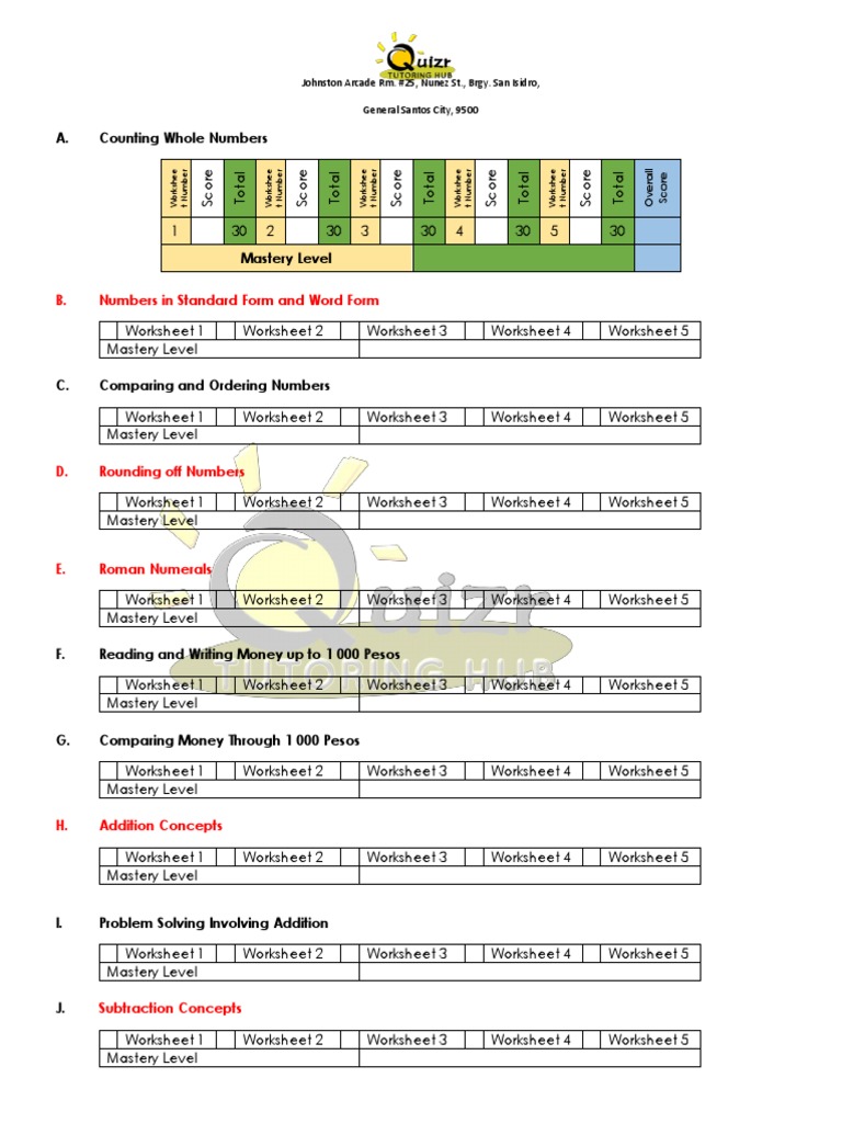 A. Counting Whole Numbers: B. Numbers in Standard Form and Word Form ...