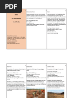 Comparison of Holes The Book and Holes The Film | PDF
