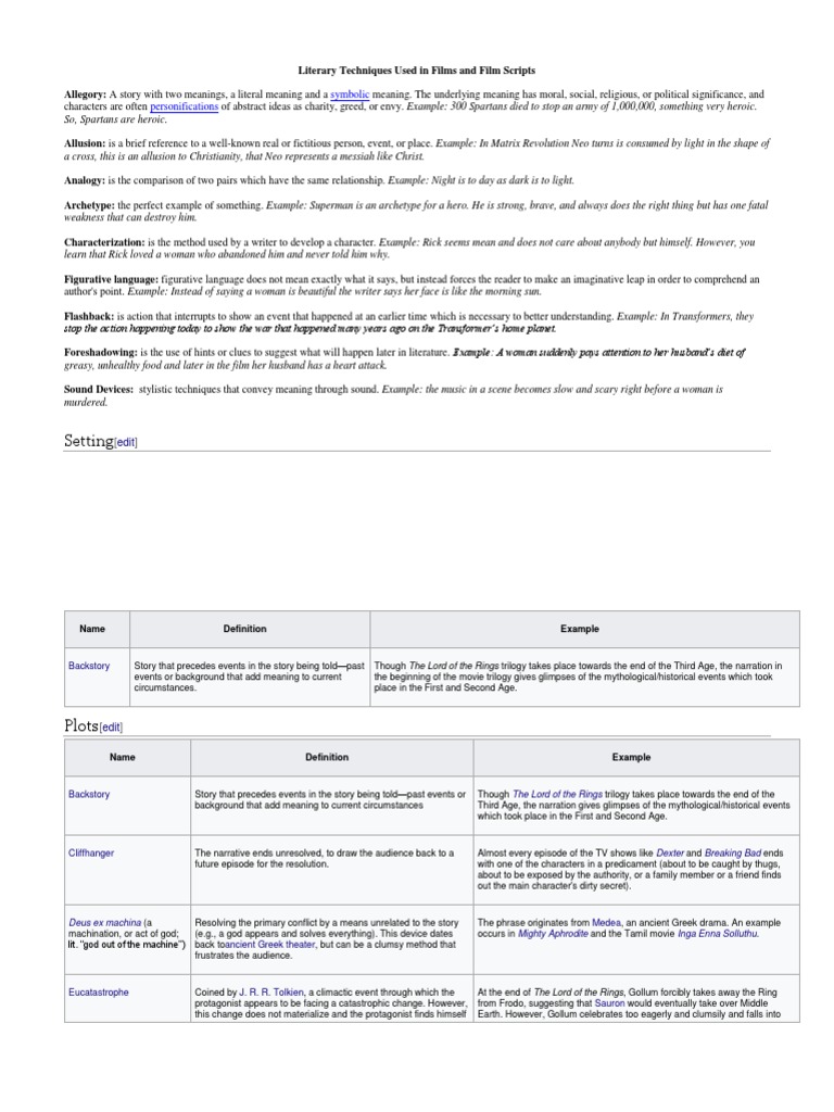 Literary Techniques Used in Films and Film Scripts | PDF | Narration ...