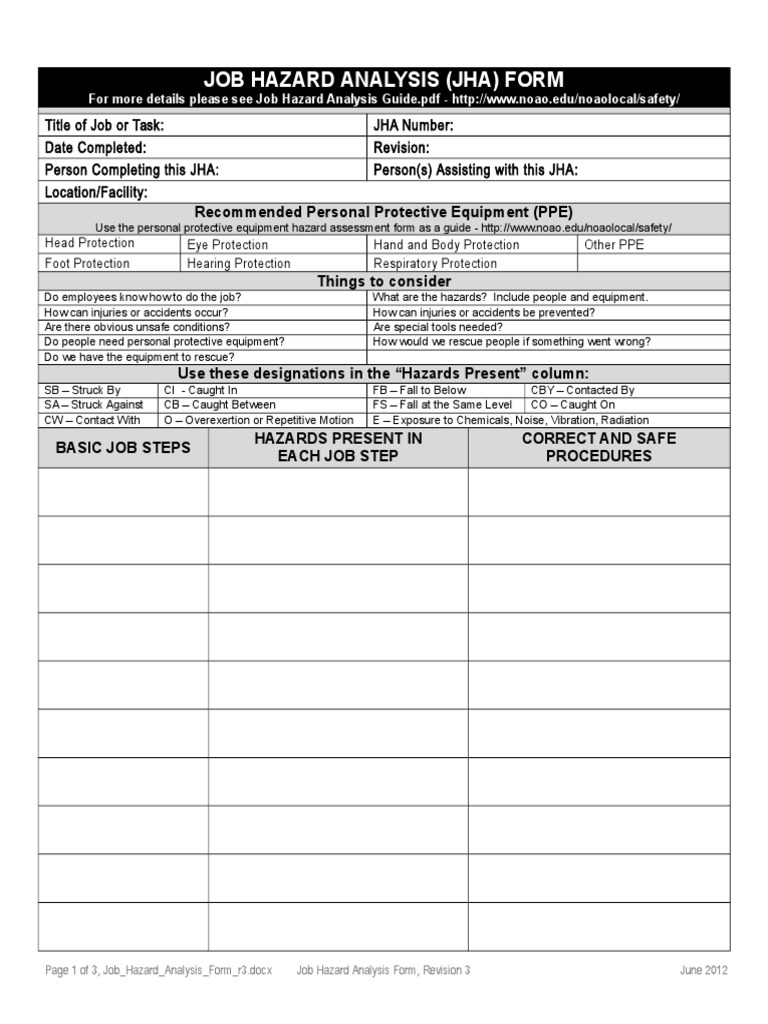 Job Hazard Analysis Form Templates: Download Print For, 45% OFF