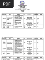 Barangay Cbjip Sample | PDF | Child Abuse | Violence