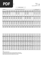 Windspeed To Pressure Conversion Table | PDF | Pascal (Unit) | Tropical ...
