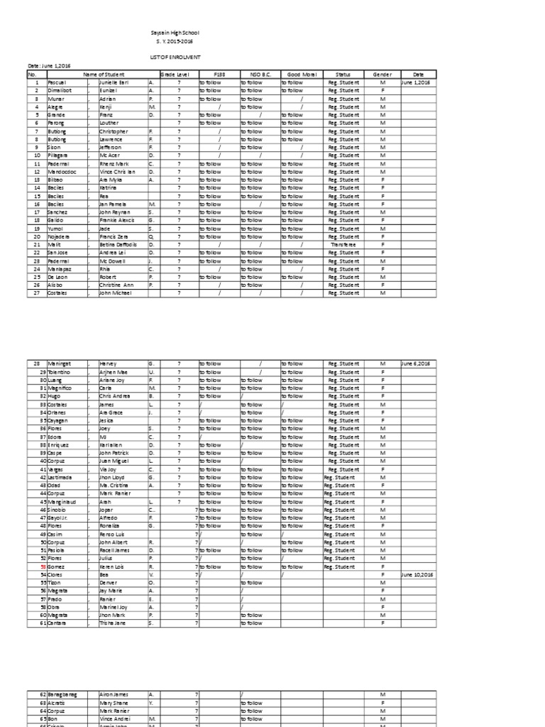 Enrolment Lists 2019-2020 | PDF