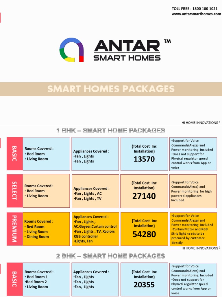 Home Automation Packages | PDF