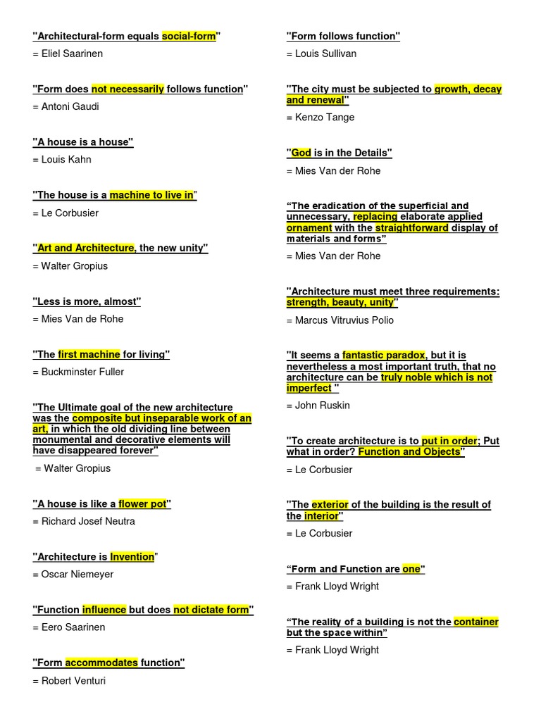 Architects' Dictums | PDF | Ornament (Art) | Design