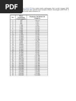 Single Line Diagram Panel MDP & PP1 | PDF