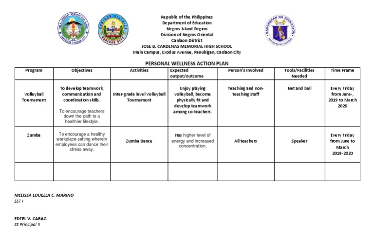 Personal Wellness Action Plan: Jose B. Cardenas Memorial High School ...