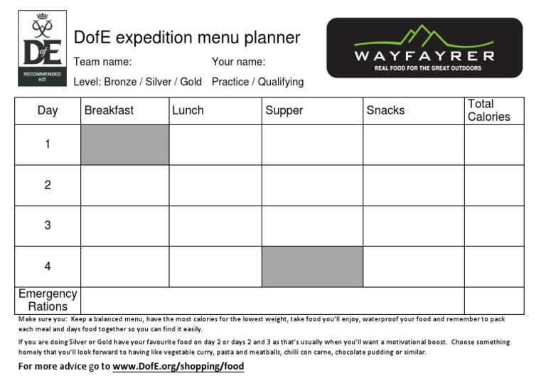 DofE Expedition Menu Planner 2019 | PDF | Wellness