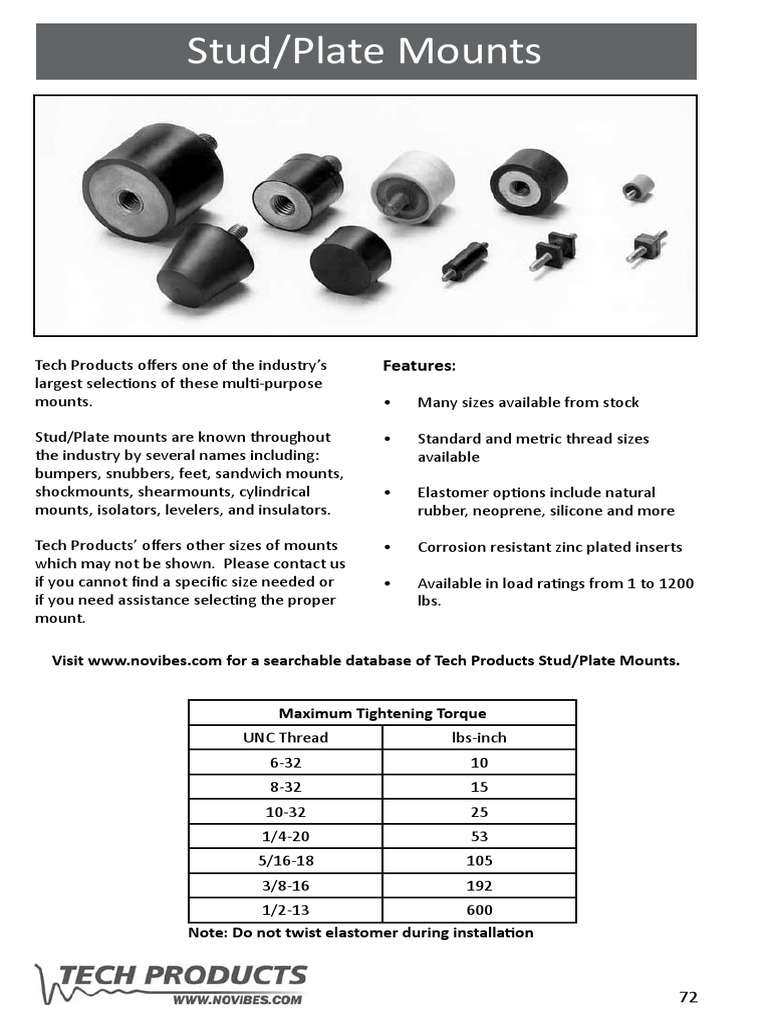 Versatile Stud/Plate Mounts for Vibration Isolation and Dampening | PDF ...