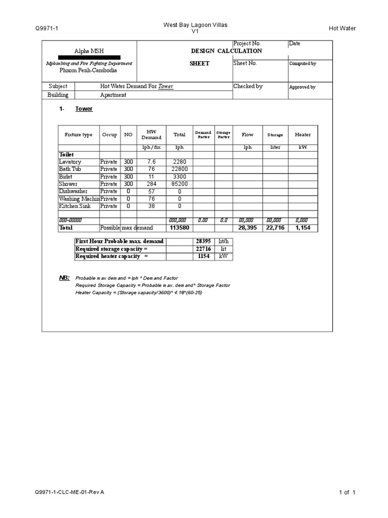 Design Calculation Sheet: Sss-Sssss SSS, Sss S.Ss S.S SS, Sss SS, Sss S ...