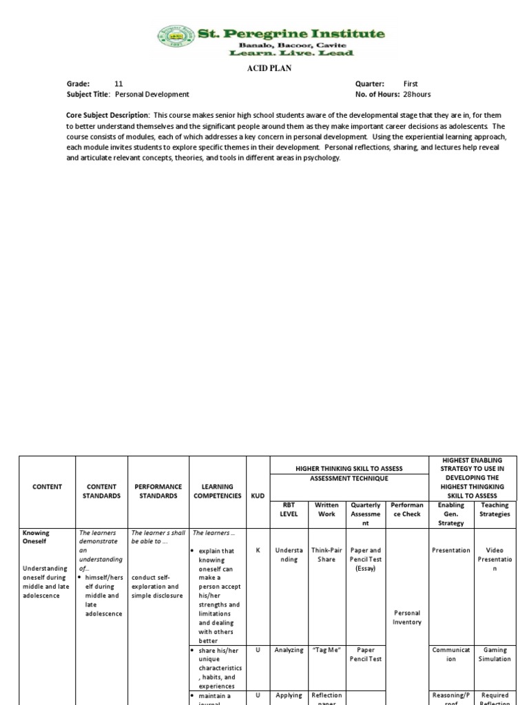 Acid Plan in Personal Development | PDF | Developmental Psychology ...