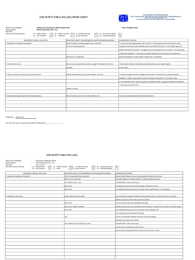 Job Safety Analysis Lifting and Rigging | PDF | Personal Protective ...
