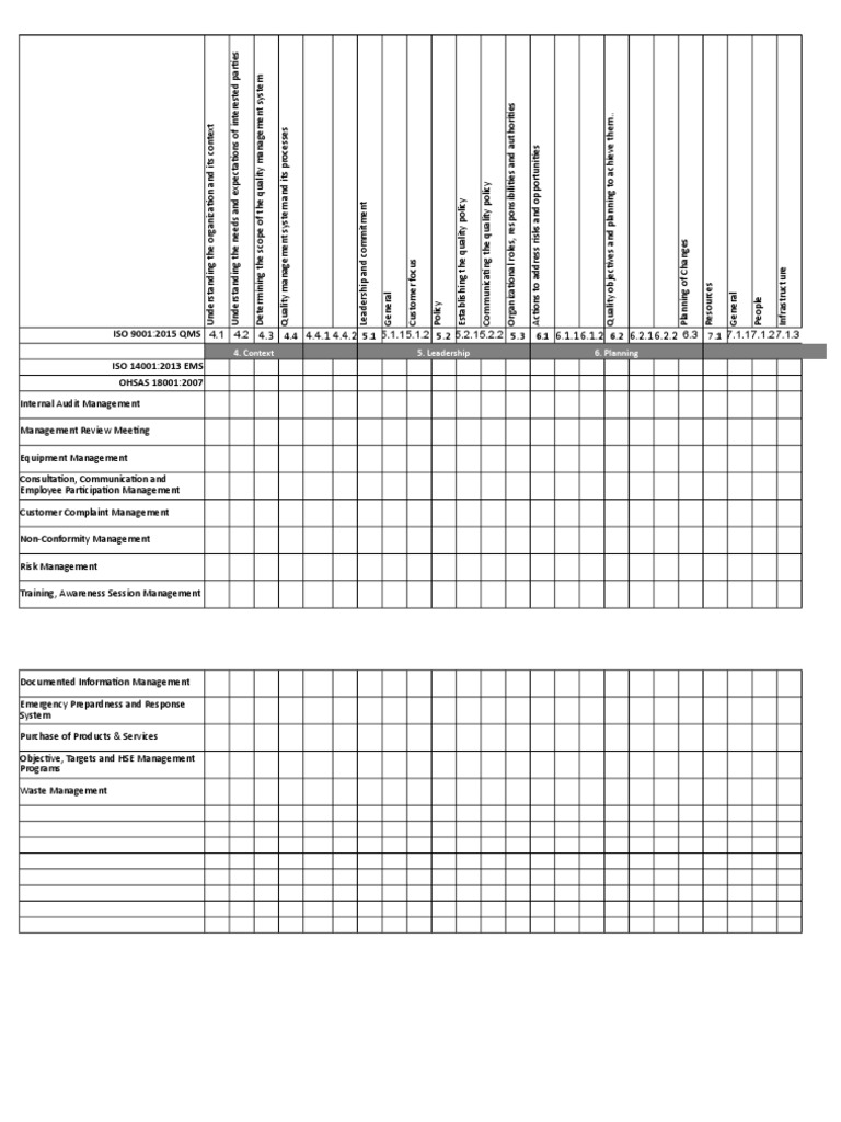 Process Clause Matrix | PDF | Quality Management System | Quality ...