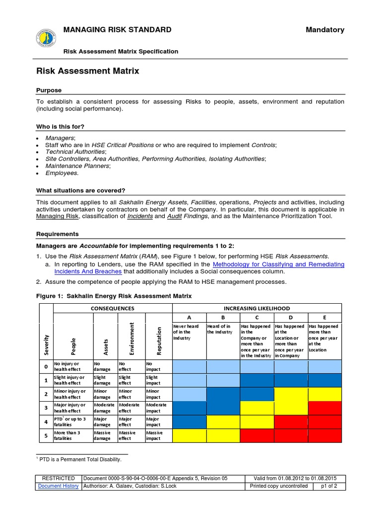Risk Assessment Matrix PDF | PDF | Risk Assessment | Risk