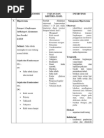 D.0130 Hipertermia | PDF | Kesehatan Holistik