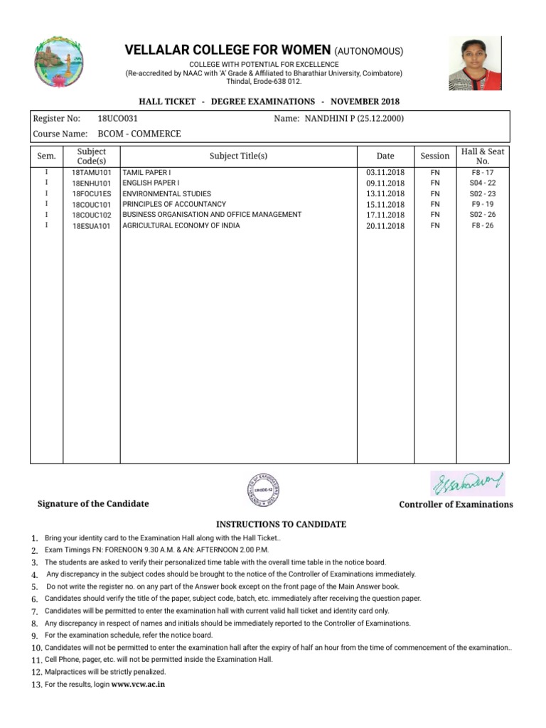 Vellalar College For Women: Bcom - Commerce | PDF | Behavior Modification | Learning