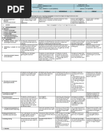 Identification Type Test Items: Example | PDF | Multiple Choice | Question