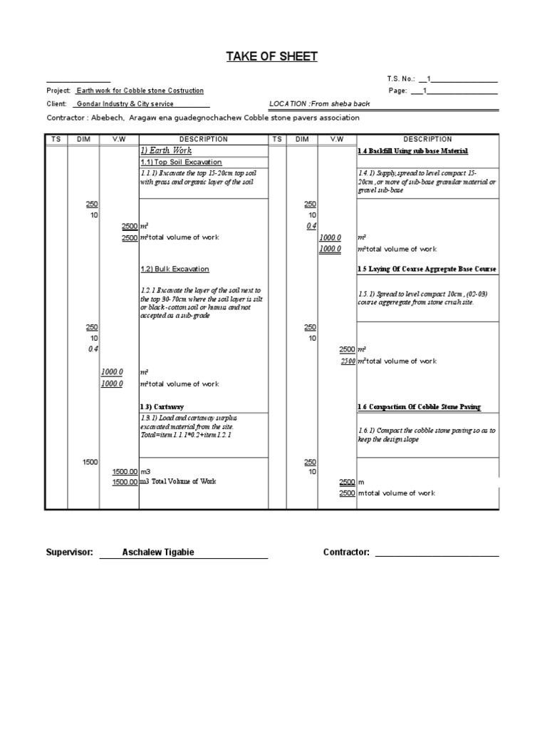 Take of Sheet: 1) Earth Work | PDF | Masonry | Soil
