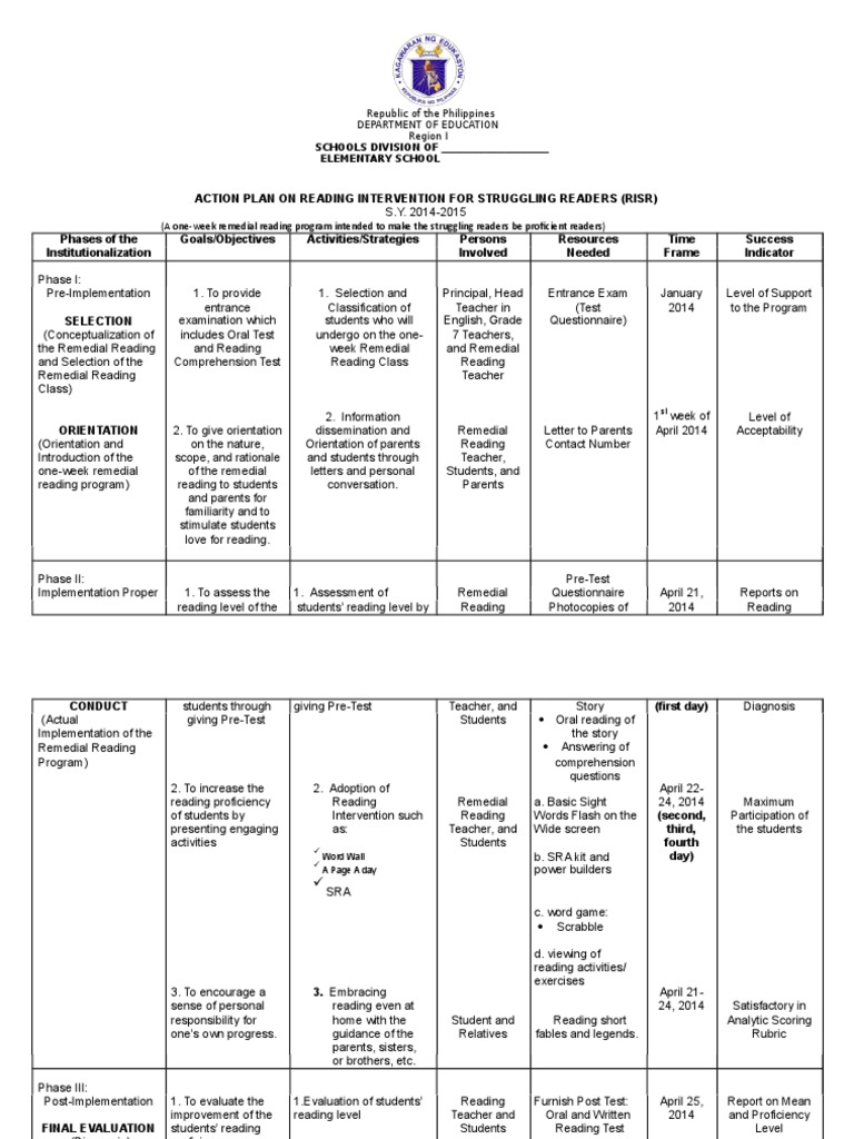 Action Plan Reading | PDF | Reading Comprehension | Test (Assessment)