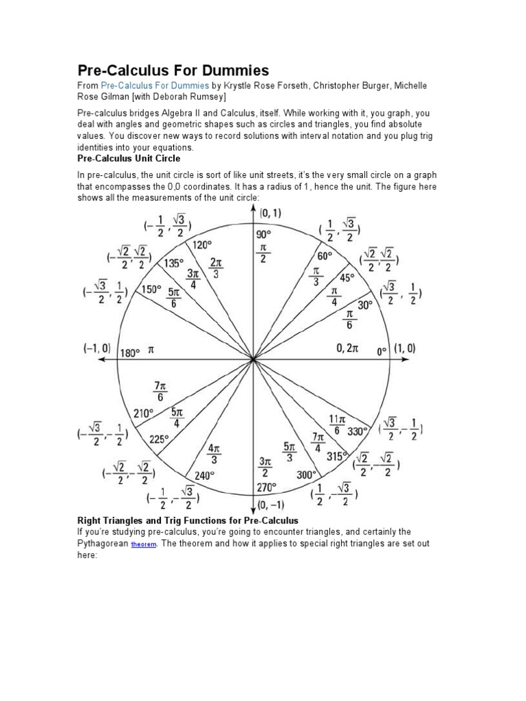 Functions Formula Sheet For Dummies | PDF