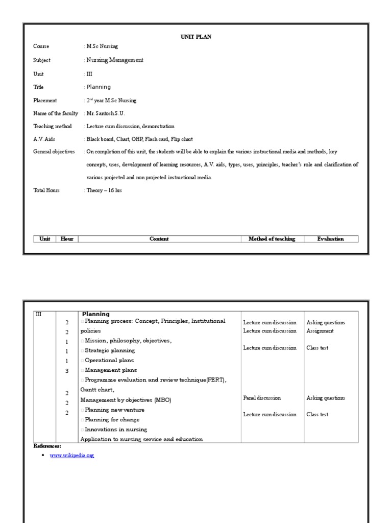 Unit Plan MSC Nursing 2nd Year | PDF | Lecture | Pregnancy