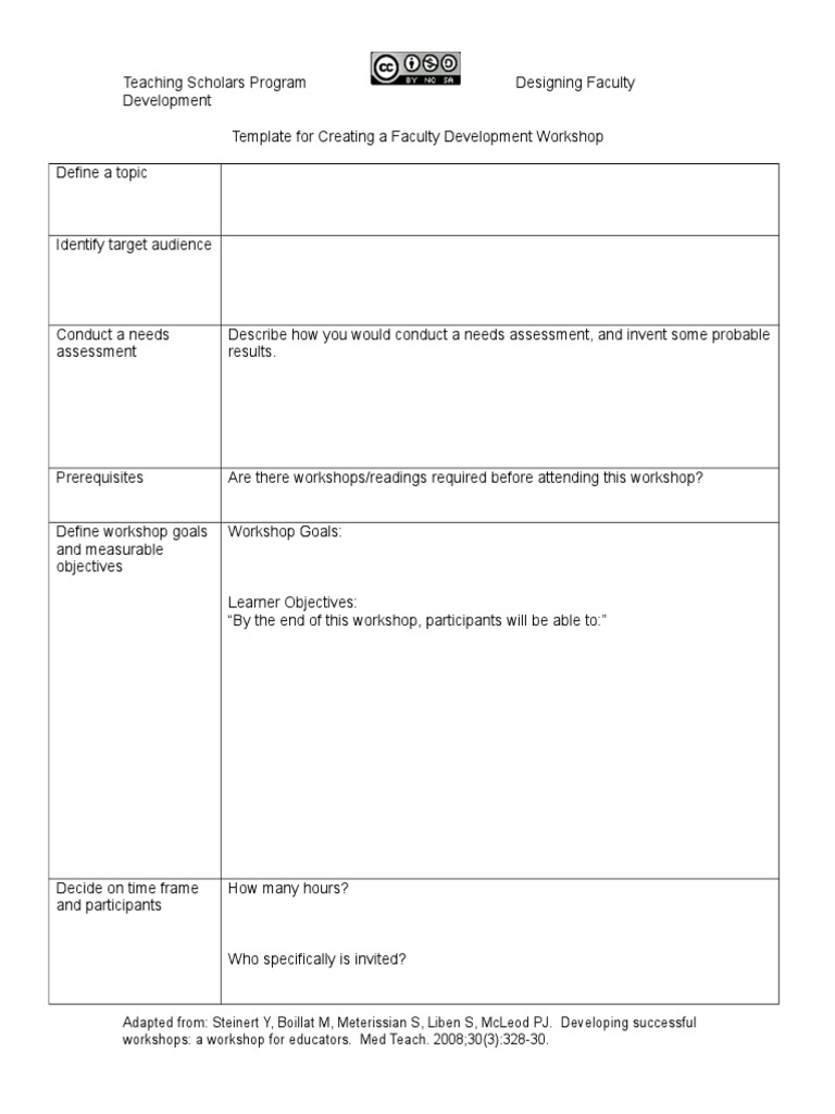 Template For Creating A Faculty Development Workshop | PDF ...