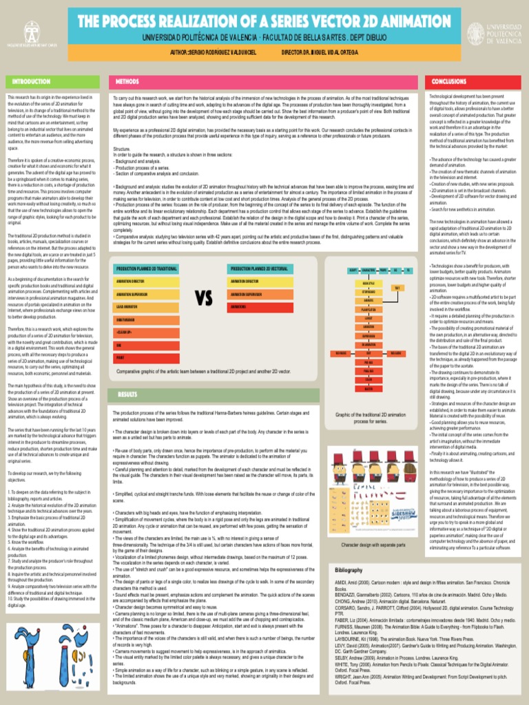 Proccess Vector Animation | PDF | Animation