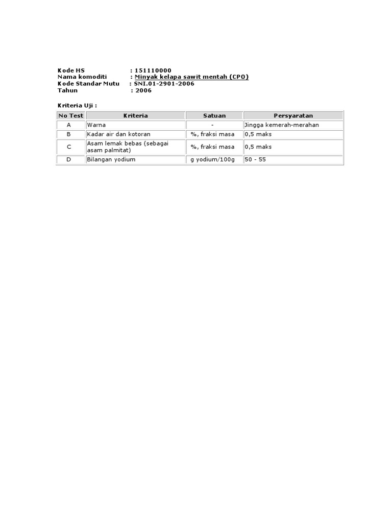 Sni Minyak Kelapa Sawit Mentah Cpo PDF | PDF
