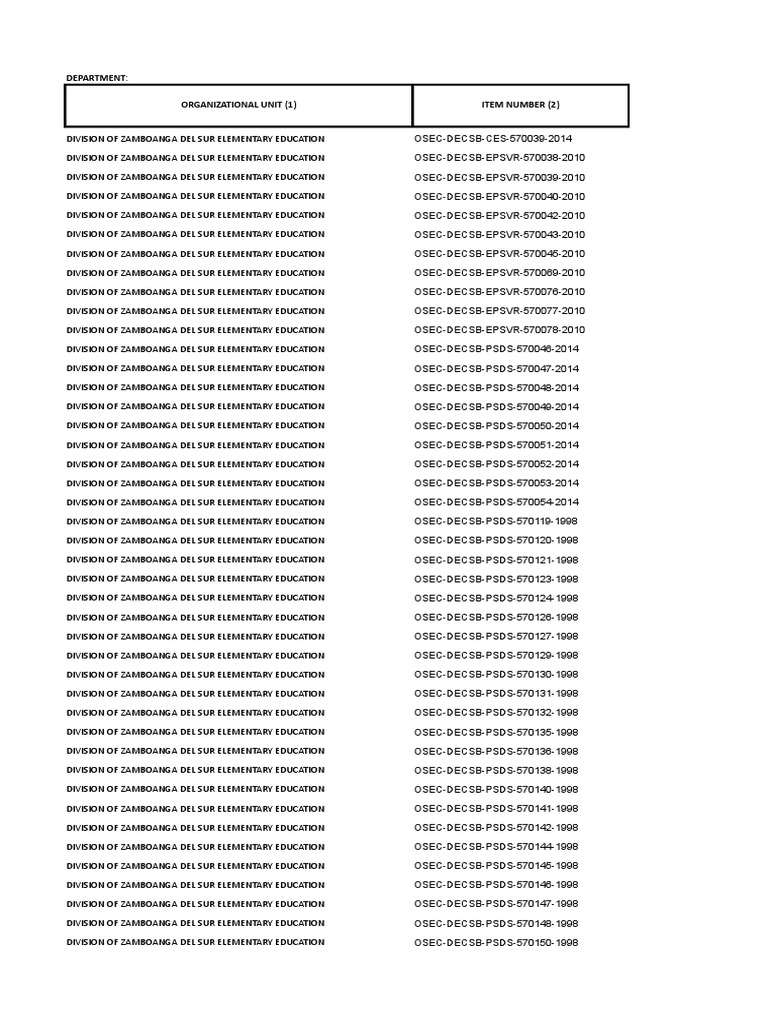 CSC Psipop Elementary 2019 | PDF