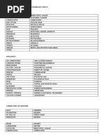 Intel x86 Assembler Opcode Table | PDF | Computer Engineering ...