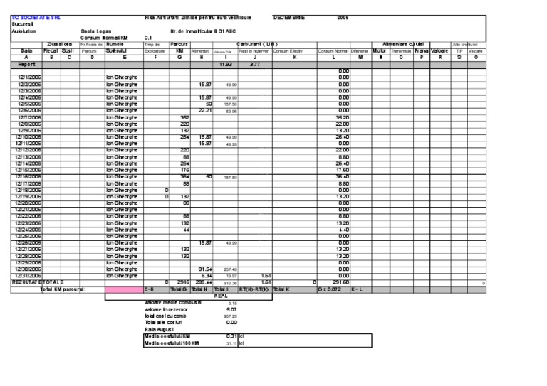 Model Contract de Comodat Locuinta Laurentiu Mihai | PDF
