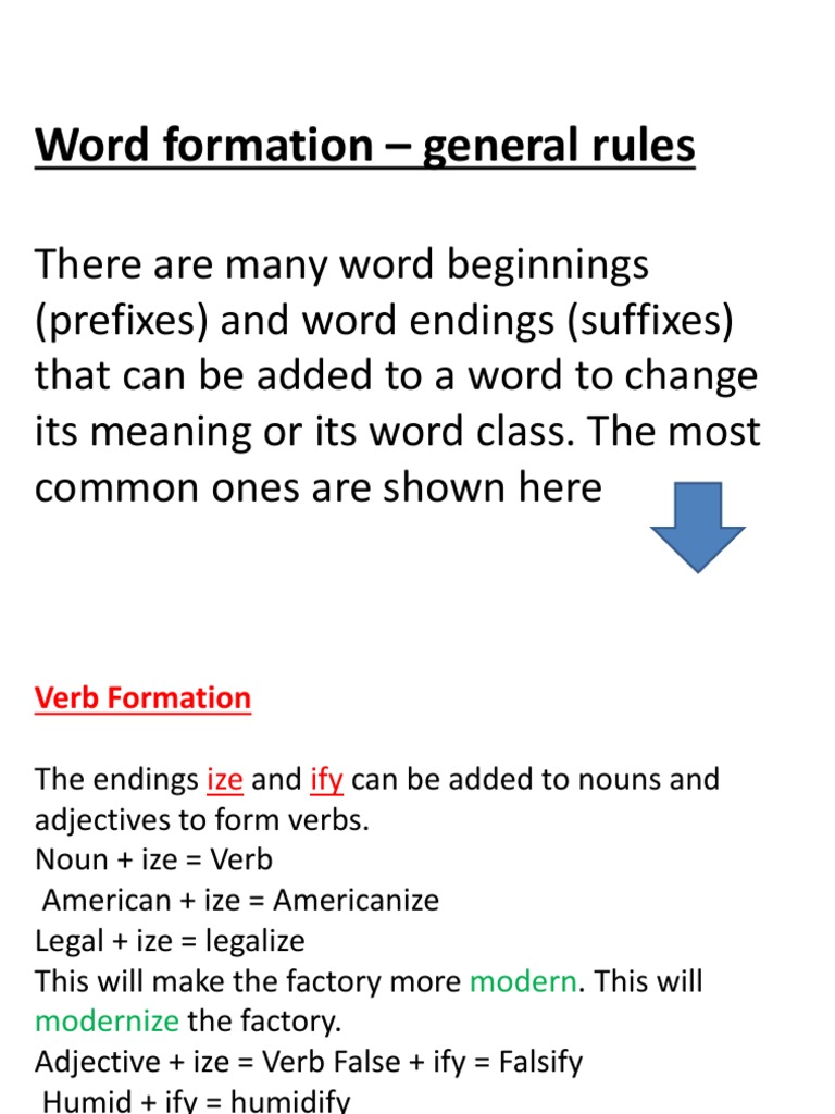 Word Formation b2 | PDF | Adjective | Adverb