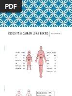 Tugas Rumus Baxter Untuk Menghitung Kebutuhan Cairan Pasien Luka Bakar ...