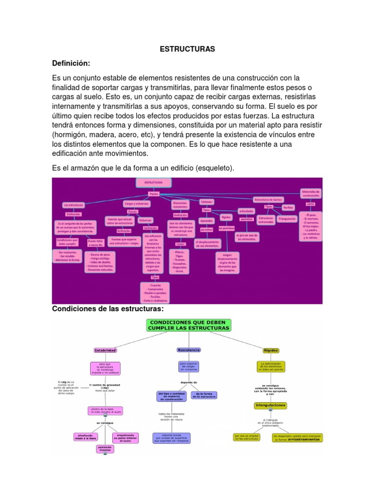 Tipos de Estructuras en Construcción | PDF | Braguero | Bóveda ...