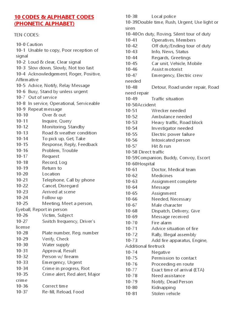 10 Codes & Alphabet Codes (Phonetic Alphabet) | PDF | Traffic