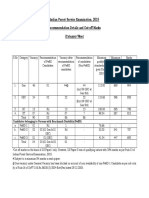 Main SOCE Forms 1 2 3 Sheets | PDF | Expense | Signature