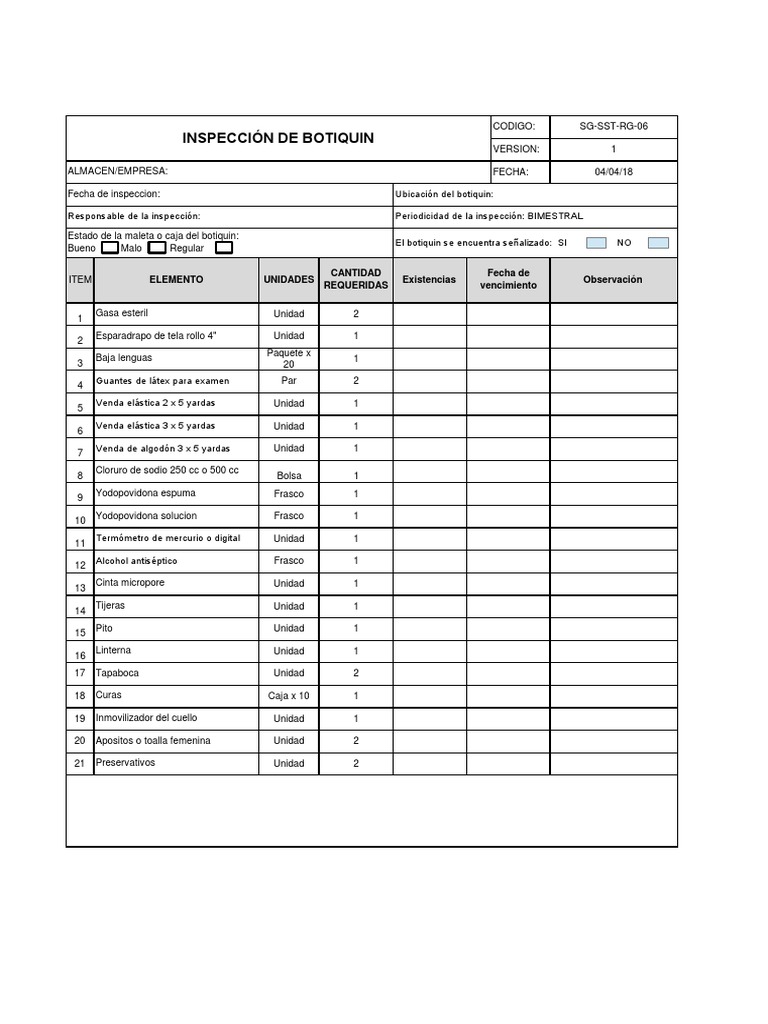 Inspección de Botiquín Empresarial | PDF | Elementos químicos | Sustancias químicas